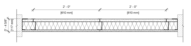 UL U415 System A - Wall Assembly